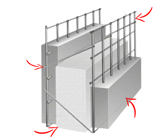 CONSTRUÇÃO EPS - AP Arquitetura
